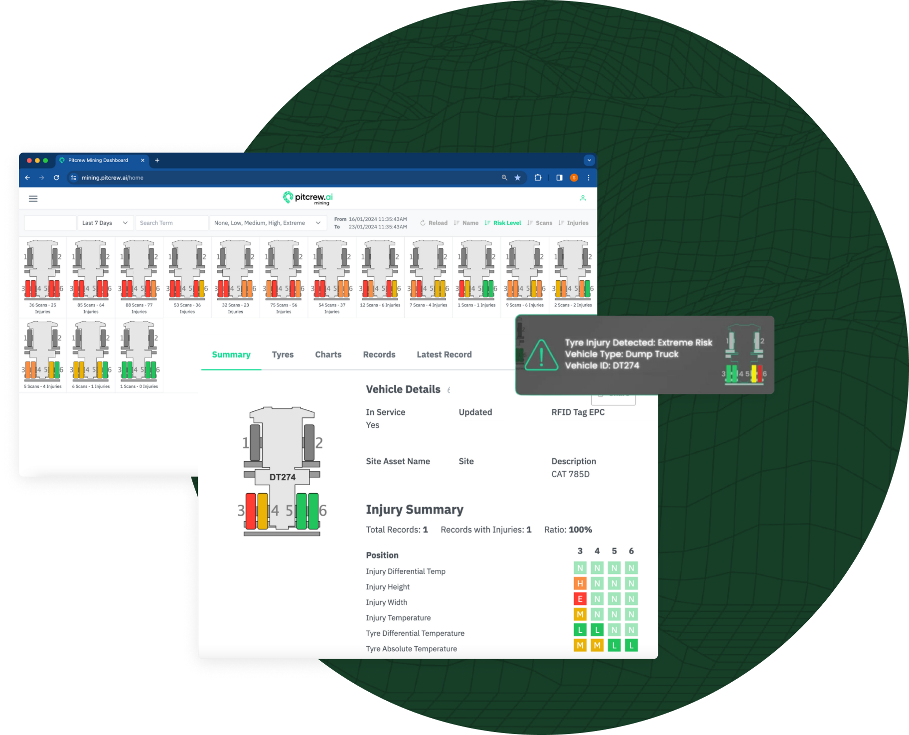 Pitcrew AI - World leaders in autonomous heavy vehicle inspections